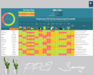 Employee PPE assessment matrix – Employees personal protective ...