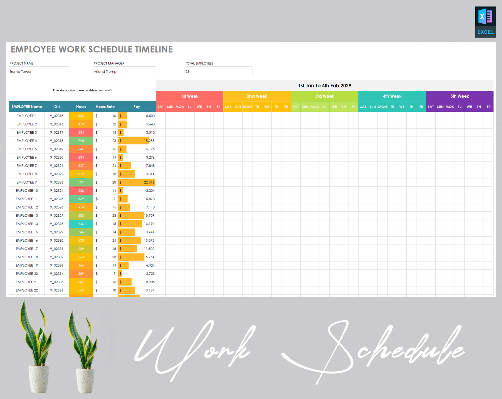 Employees Work Schedule Template – Diirzal