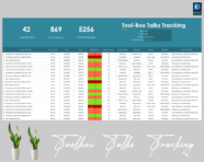Tool-Box Talk Tracking Tracker – Diirzal