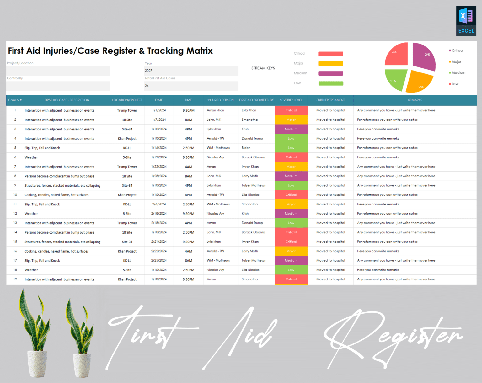 First Aid Injury Logbook - Buy First Aid Injury Tracker & Digital ...