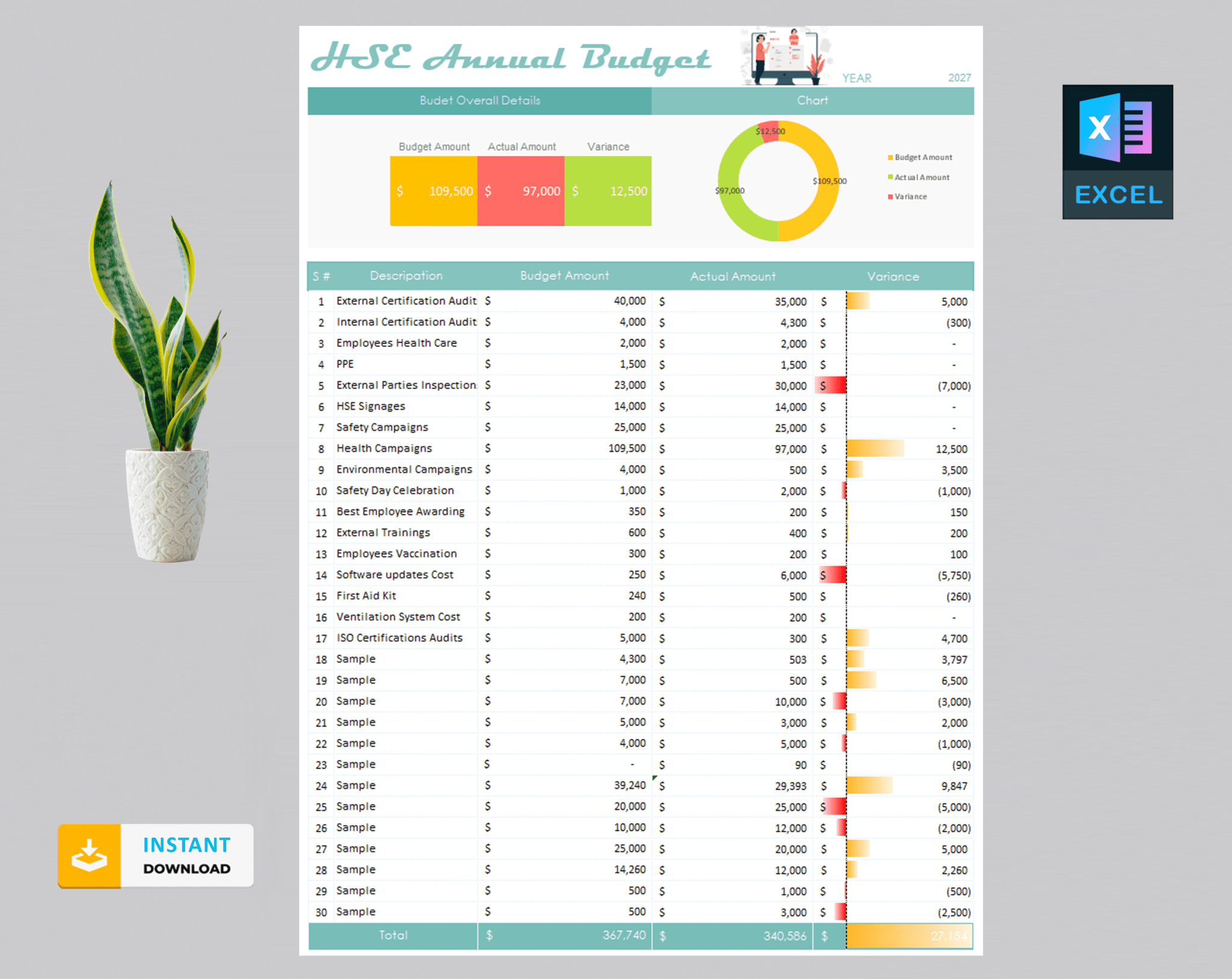 Buy HSE Budget Planning Template - Download Safety Budget Tracker