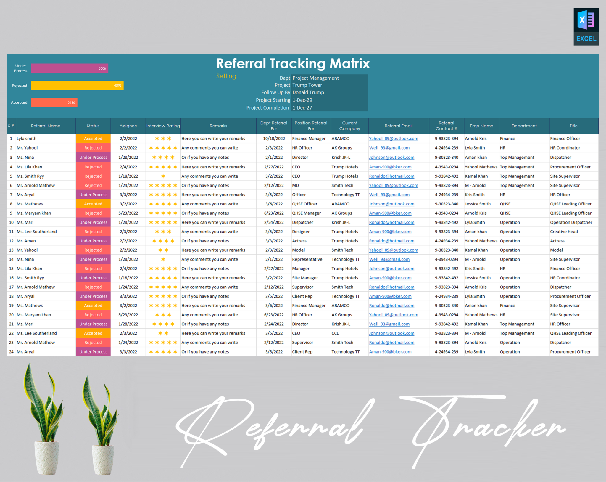 Referral Tracking Matrix Template – Manage Employee & Affiliate Referrals