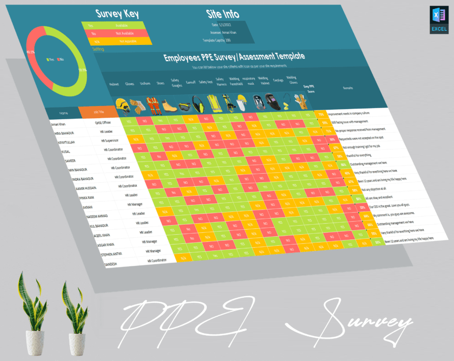 PPE Management Software | Employee PPE Tracker & Risk Assessment Tool