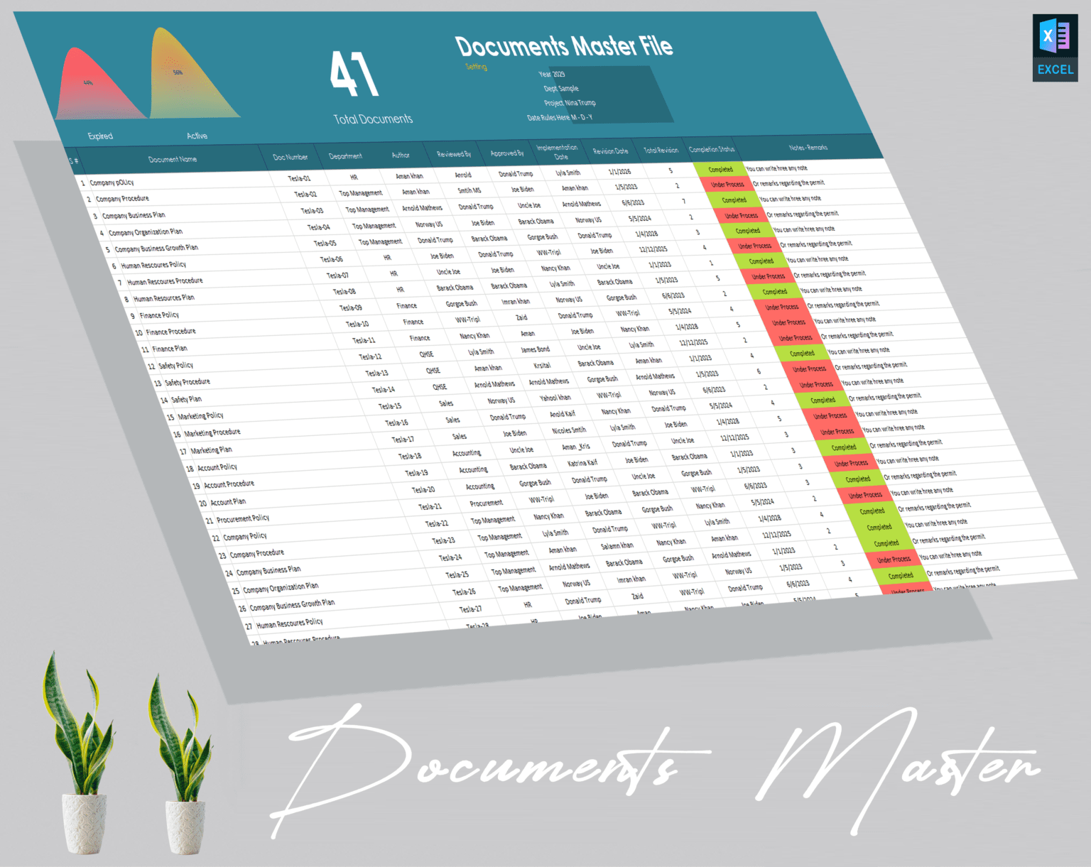 Best Digital Document Management System | Track Documents Online