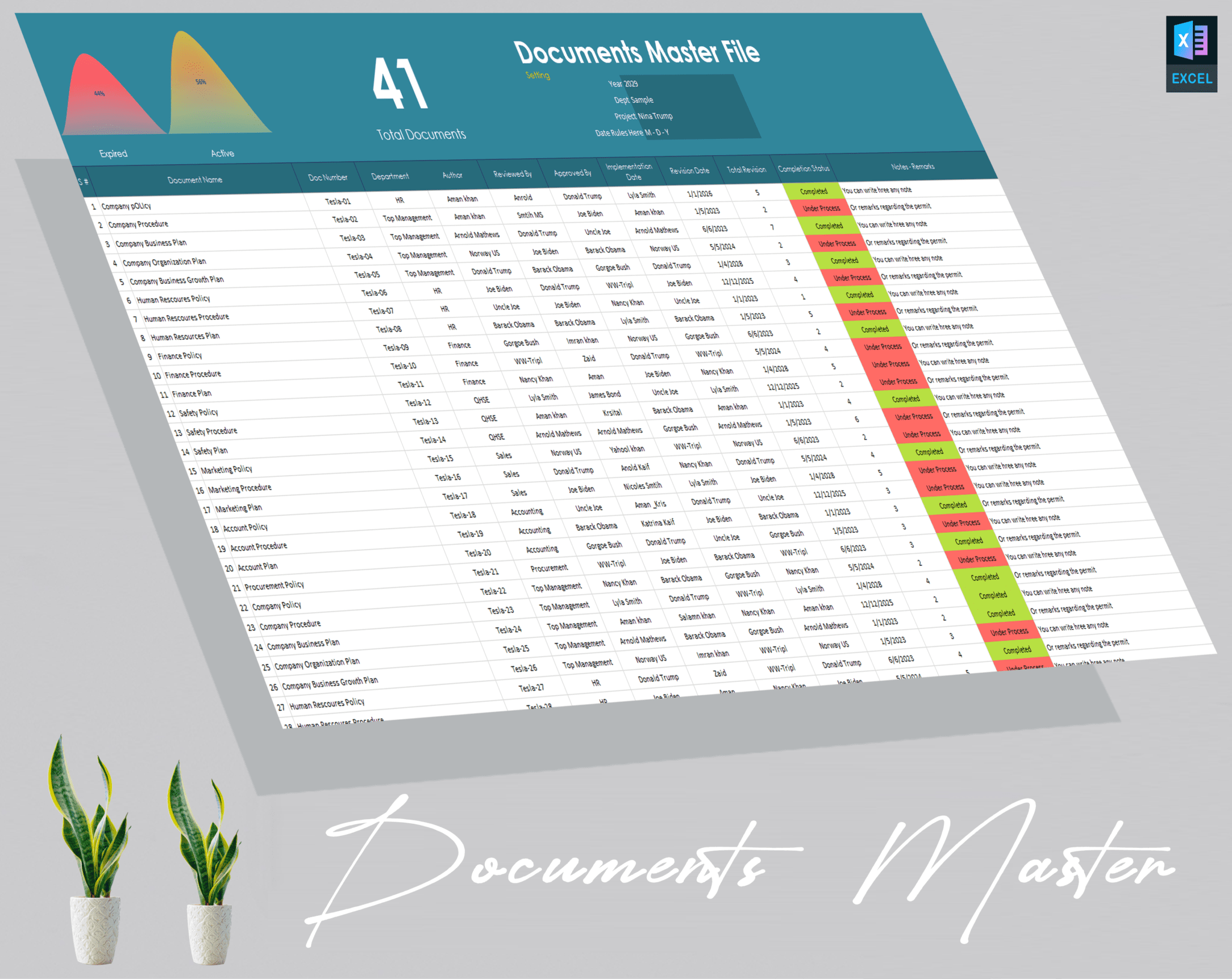 Best Digital Document Management System | Track Documents Online