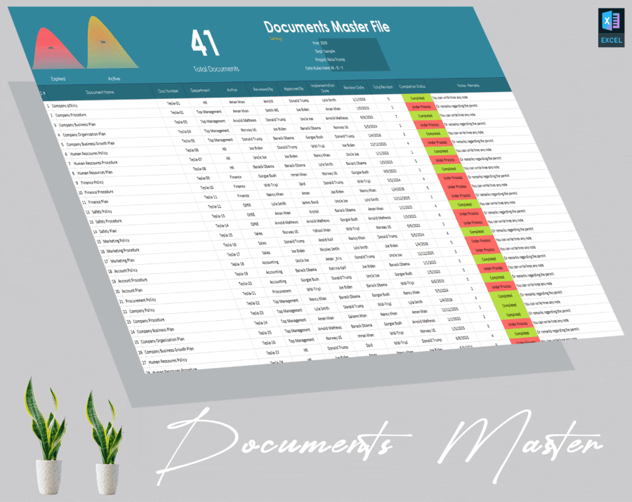 Best Digital Document Management System | Track Documents Online