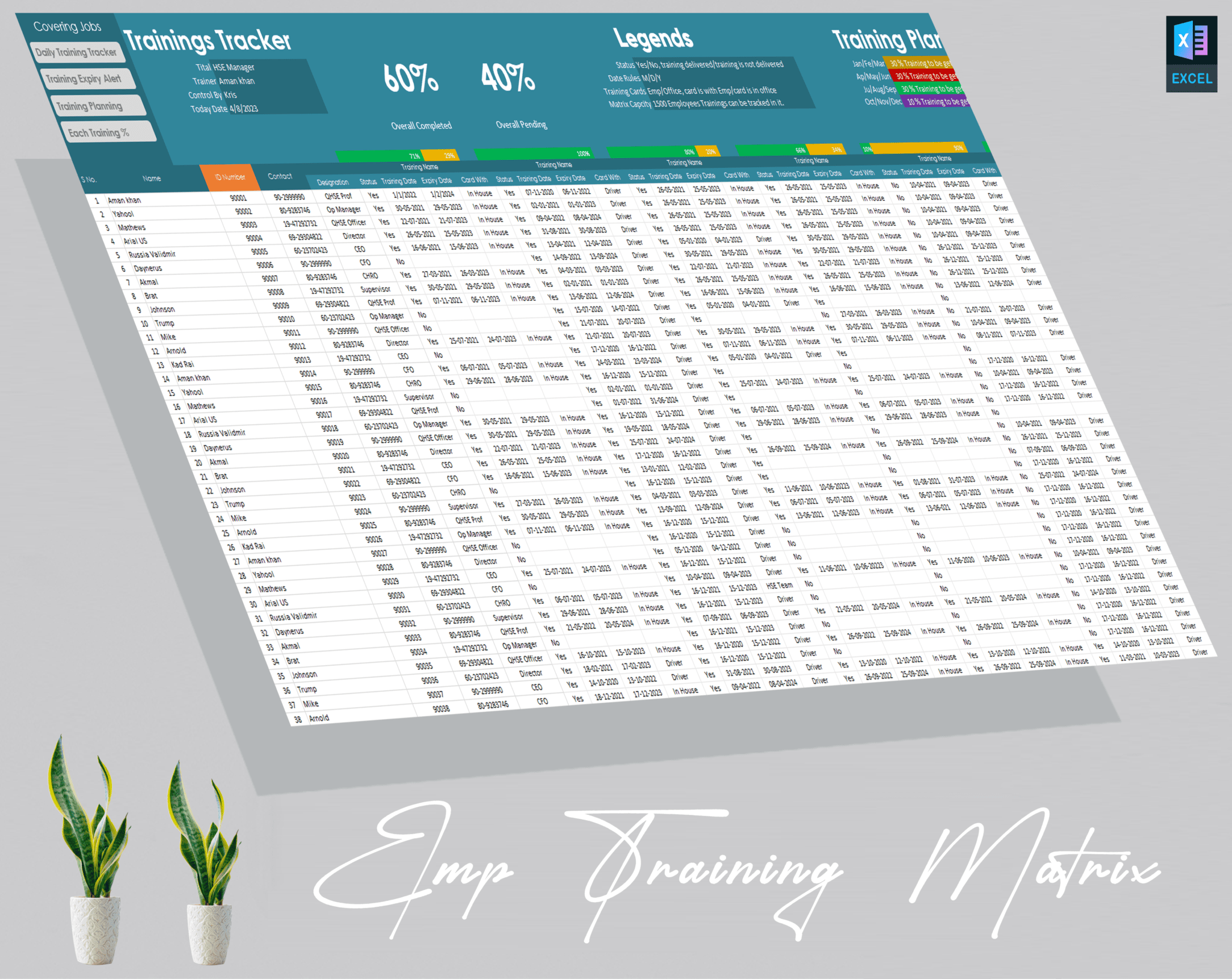Training Tracker Template - Download Employee Training Log