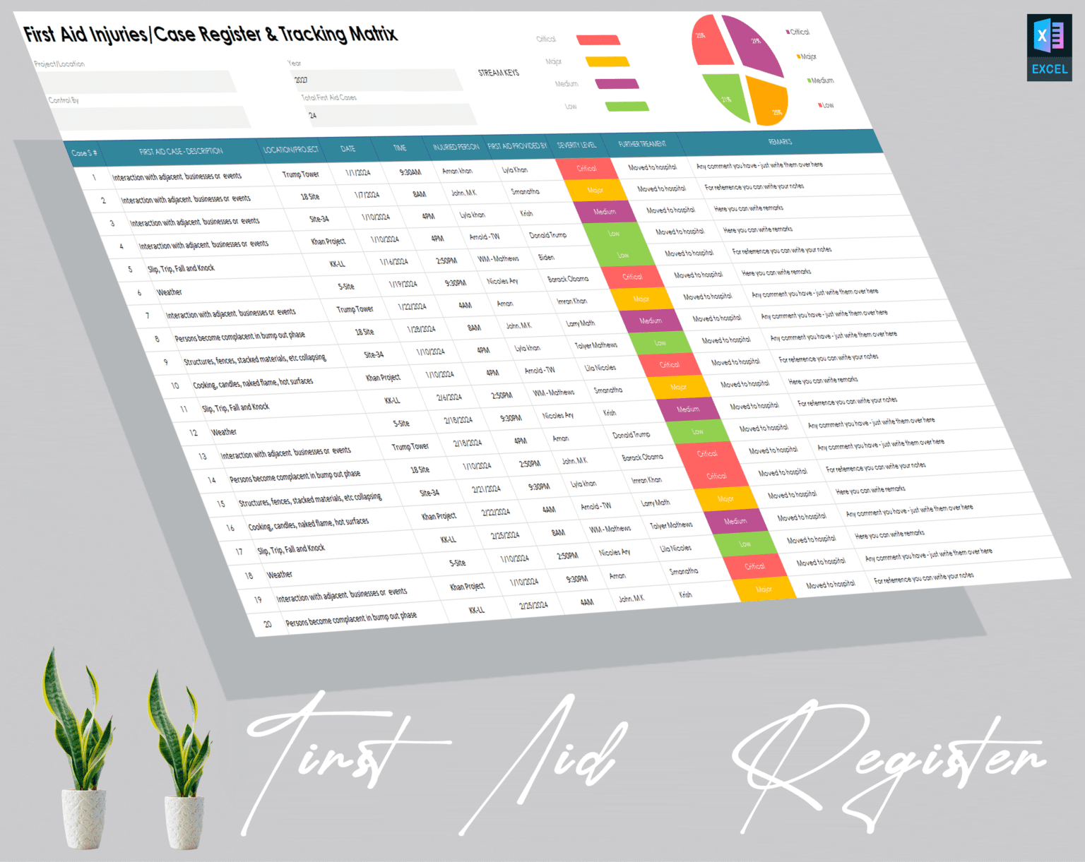 First Aid Injury Logbook - Buy First Aid Injury Tracker & Digital ...