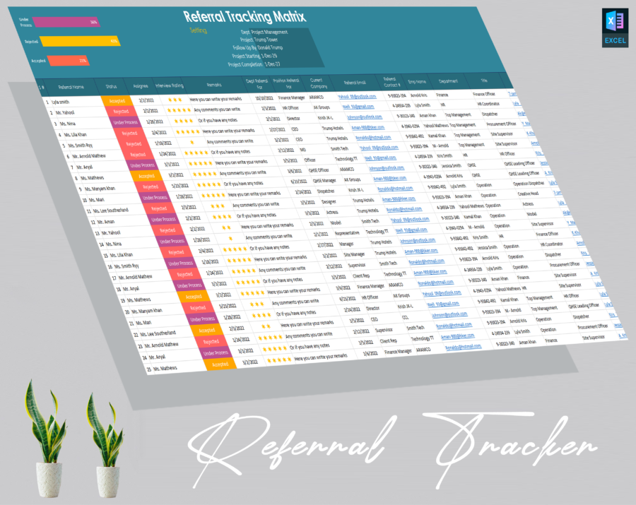 Referral Tracking Matrix Template – Manage Employee & Affiliate Referrals