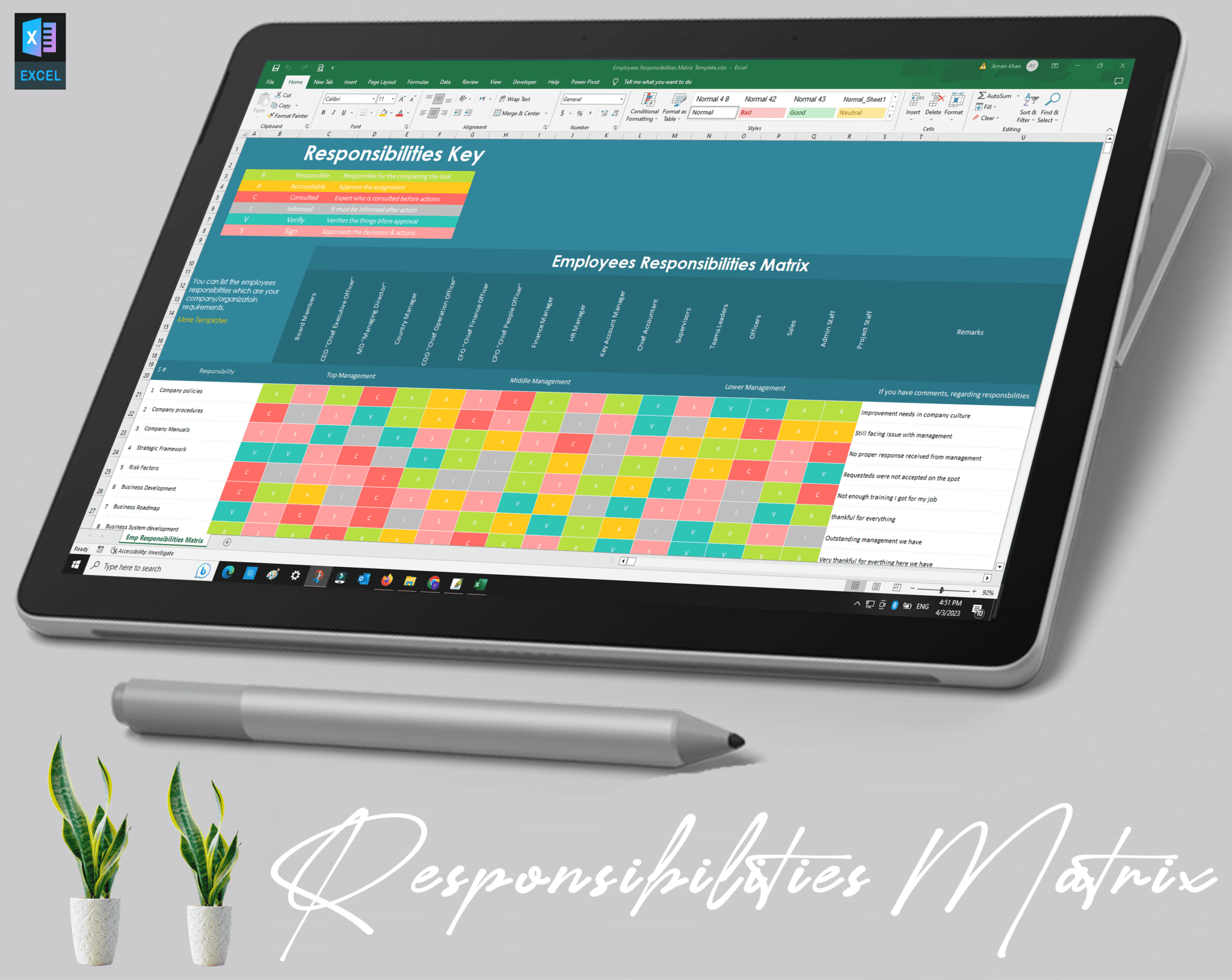 Responsibility Assignment Matrix (RAM) Template – RACI Chart