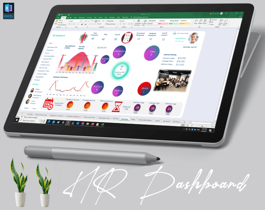 HR Dashboard Software - Track HR Metrics & Employee Performance