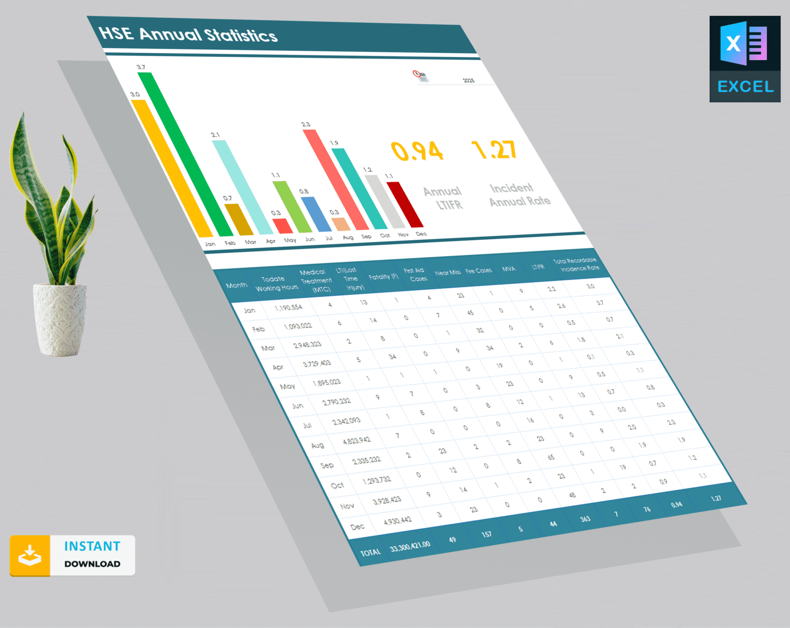 HSE Annual Statistics Template – Track Safety Performance
