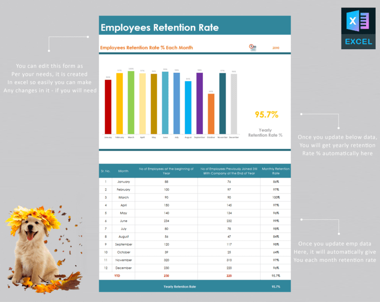 Employee Retention Plan Template | Boost Workforce Retention