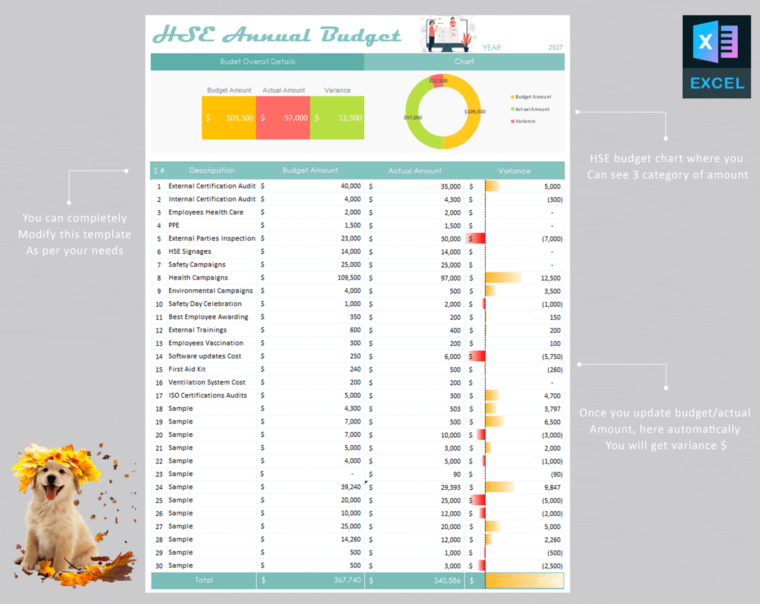 Buy HSE Budget Planning Template - Download Safety Budget Tracker