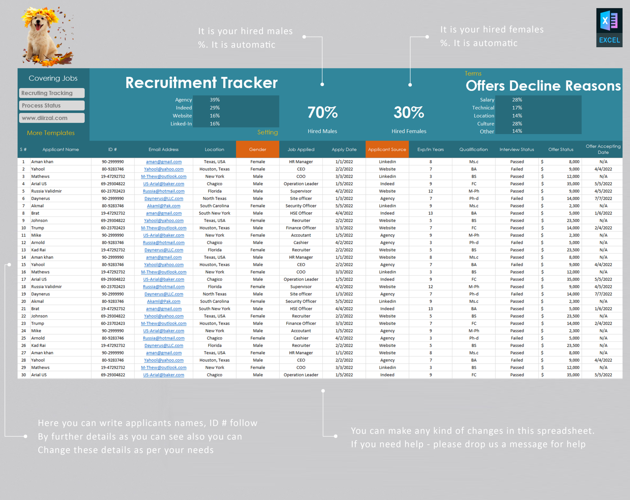 Buy Recruitment Tracker Spreadsheet - Affordable Tracking Template