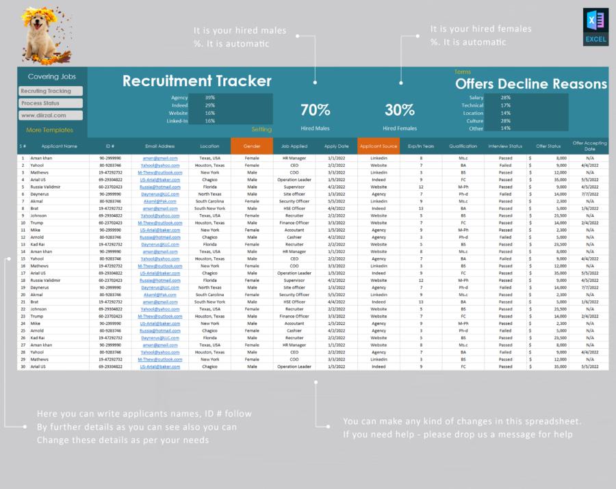 Buy Recruitment Tracker Spreadsheet - Affordable Tracking Template