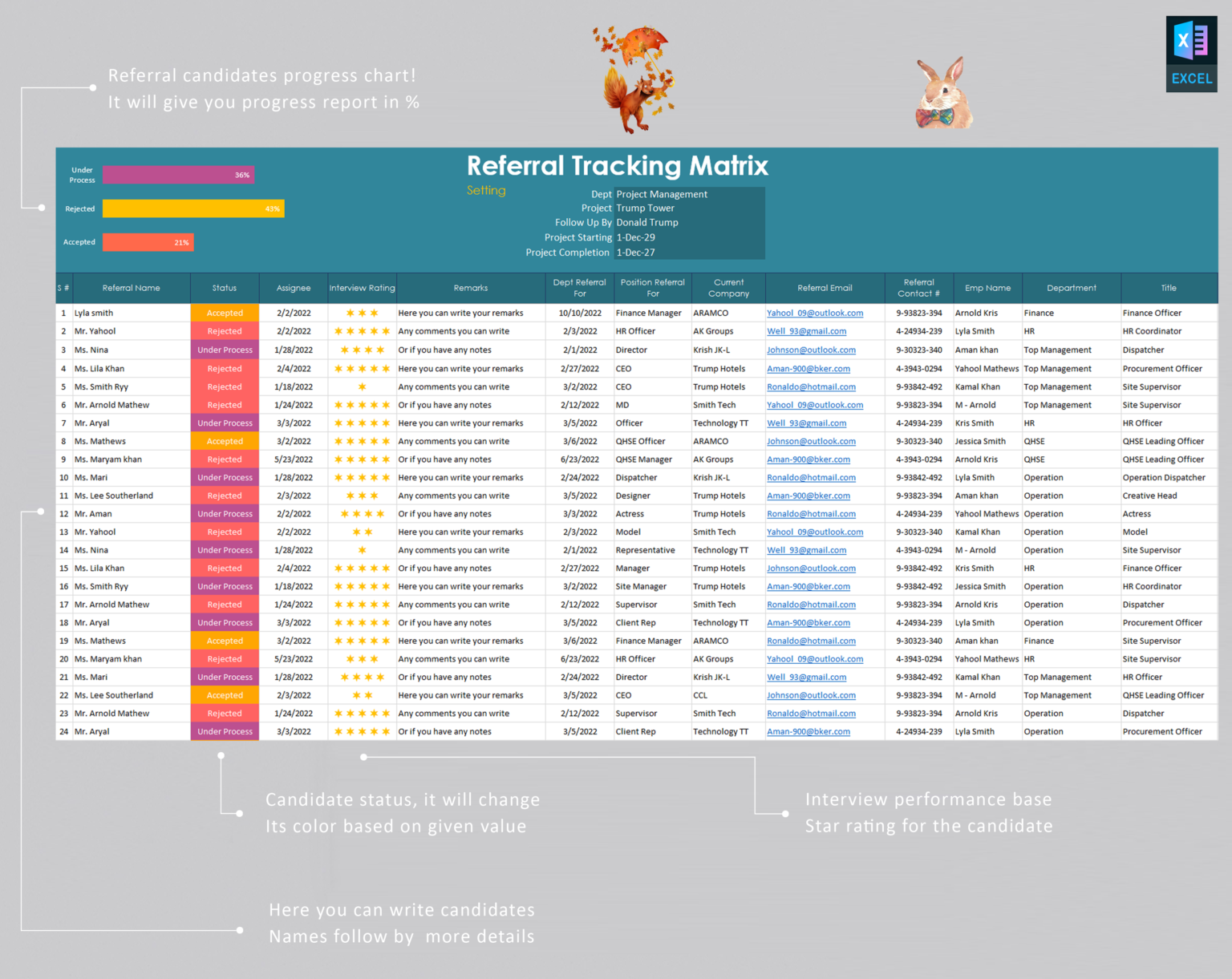 Referral Tracking Matrix Template – Manage Employee & Affiliate Referrals