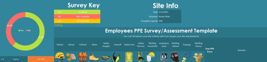 PPE Management Software | Employee PPE Tracker & Risk Assessment Tool