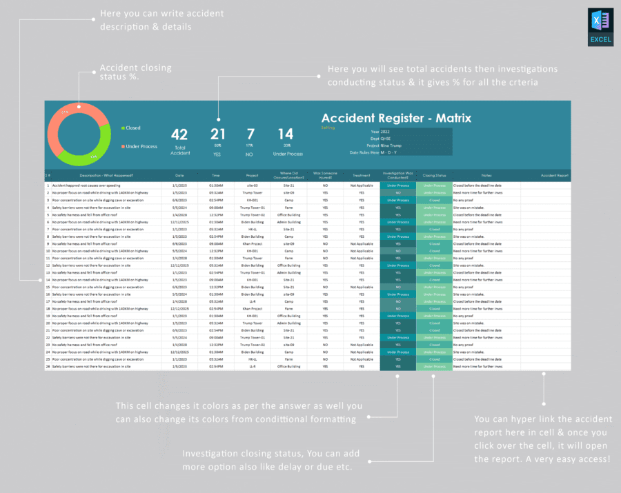 Accident Register Template – Workplace Incident Tracker