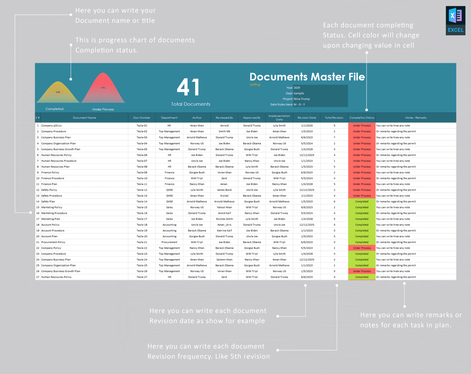 Best Digital Document Management System | Track Documents Online
