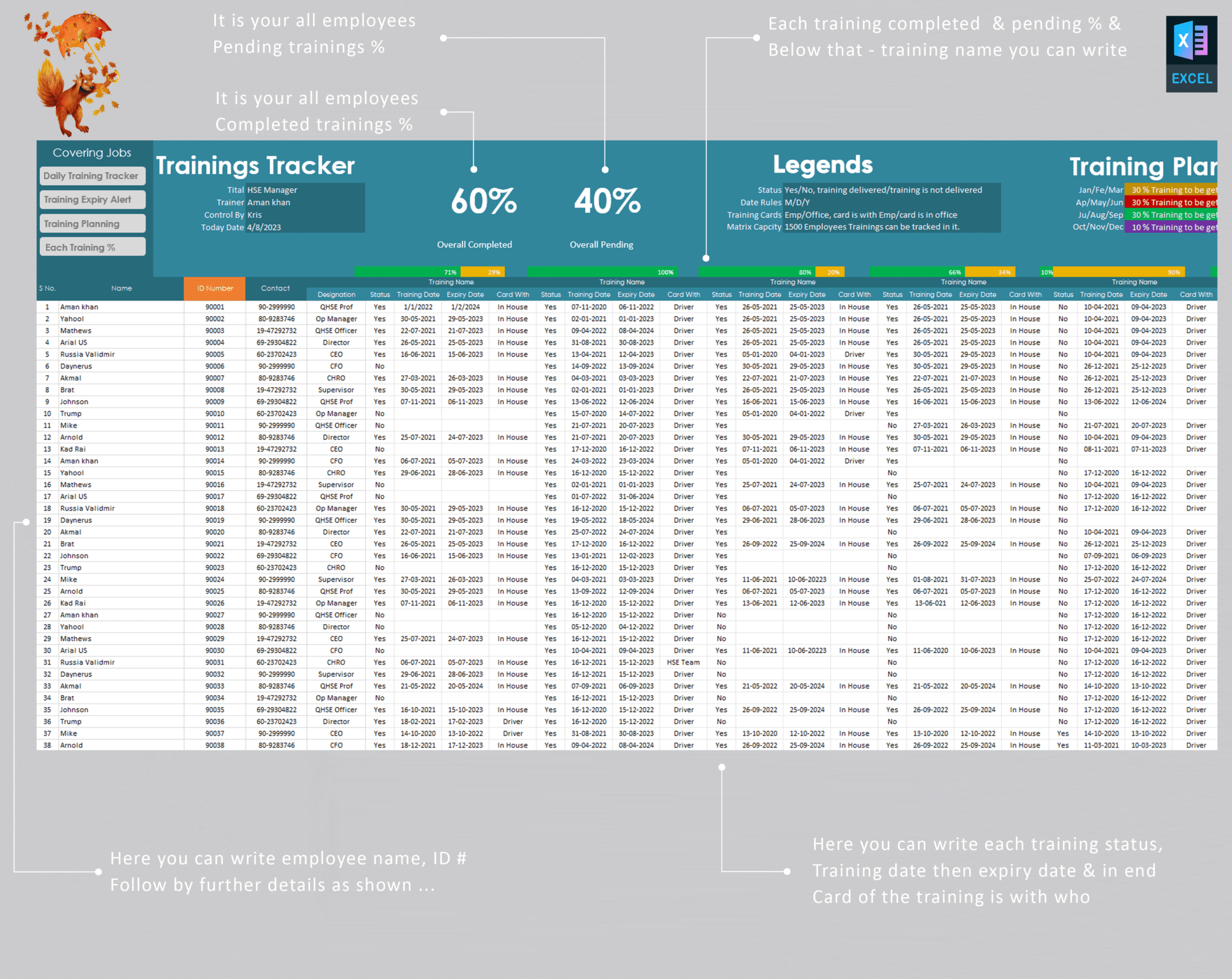 HSE Dashboard: Advanced Workplace Safety Software for Compliance ...