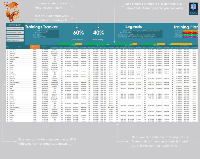 HSE Dashboard: Advanced Workplace Safety Software for Compliance ...