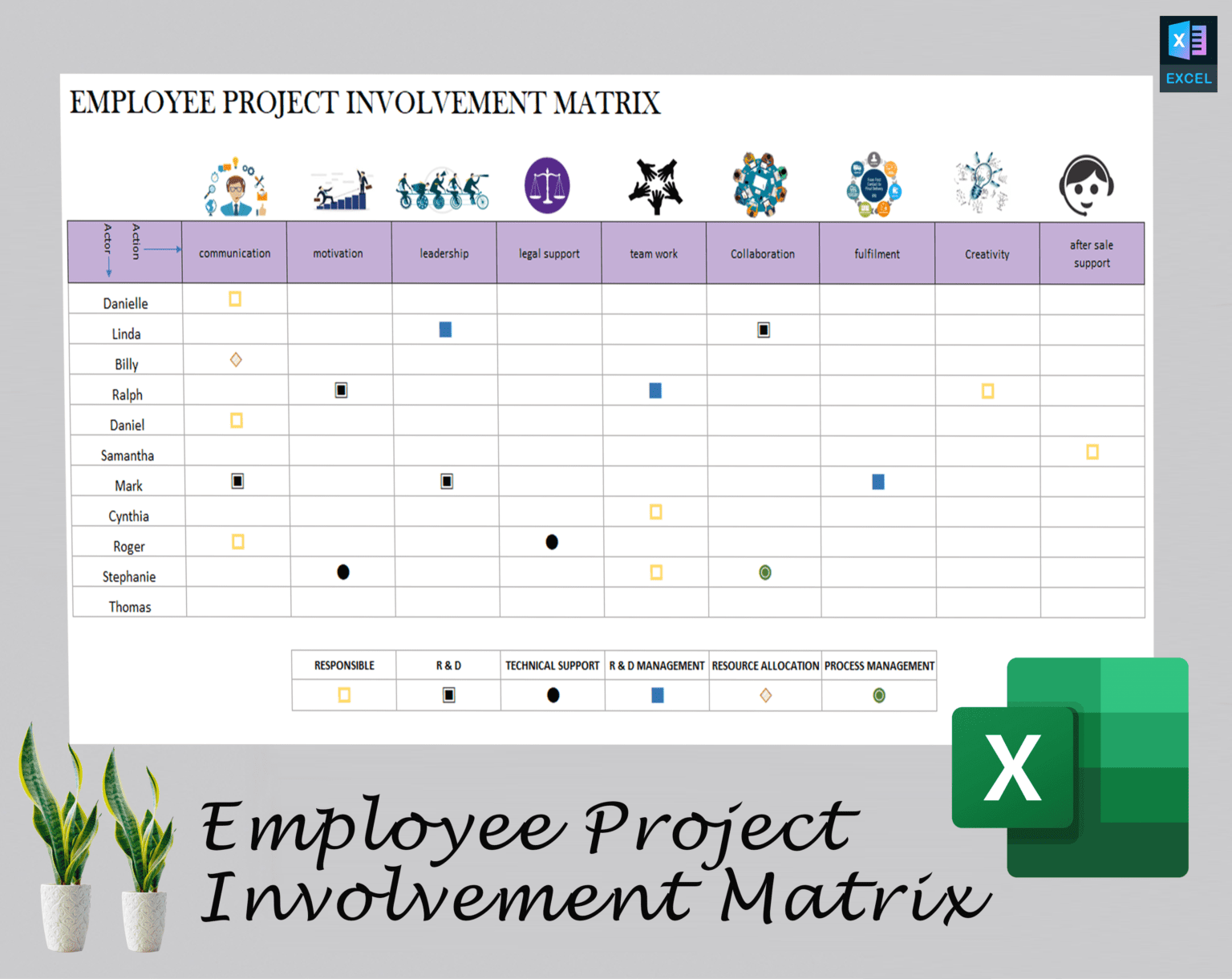 Team Collaboration Software | Streamline Projects & Tasks