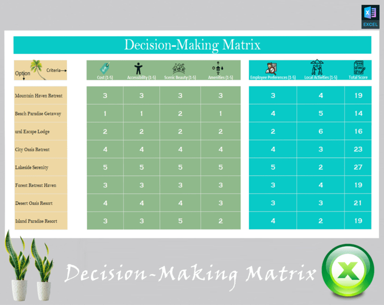 Buy Decision Matrix Template | Best Decision-Making Tool for Projects