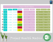 Project Health Matrix – Diirzal
