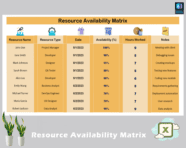 Resource Availability Matrix Template - Easy Resource Planning ...