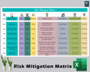 Risk Mitigation Matrix | Simplify Risk Assessment & Management