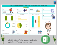 safety key performance indicator dashboard with injury cost – Diirzal