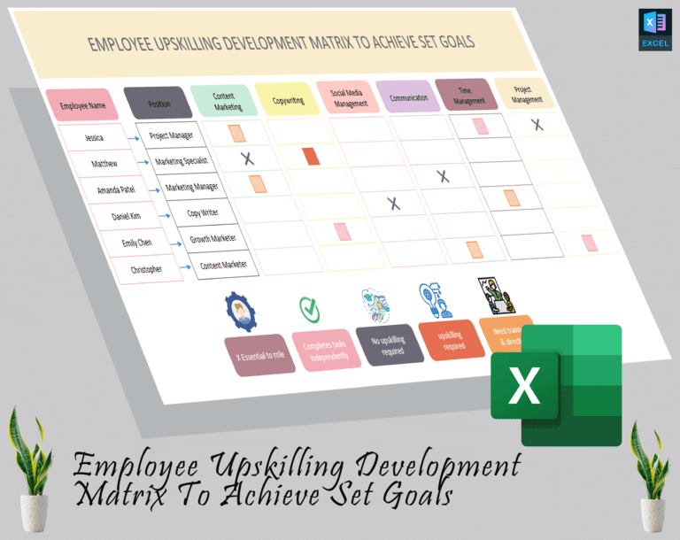 Employee Competency Matrix Template | Editable Excel for Skill Development