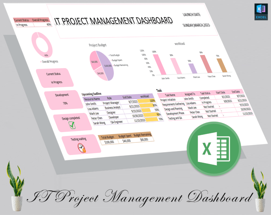 IT Project Management Dashboard | Streamline Projects & Tasks