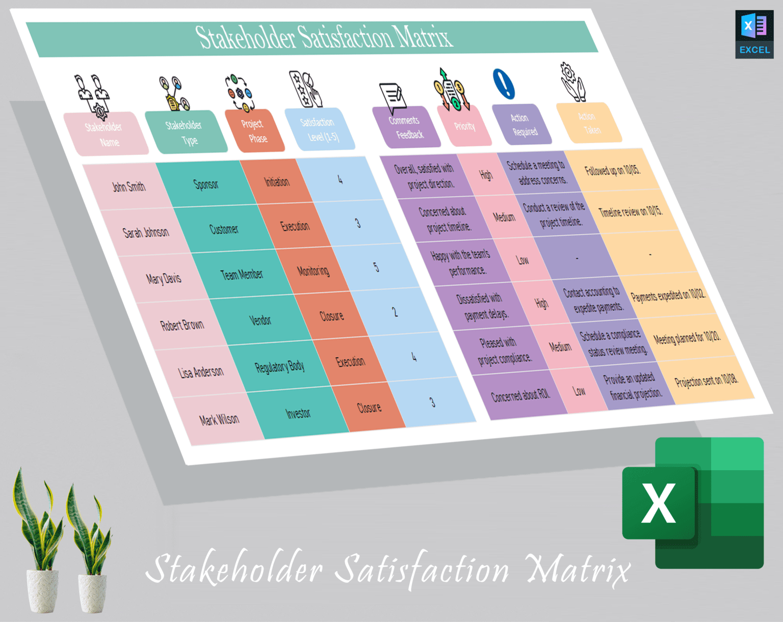 Stakeholder Assessment Template | Engage & Analyze Stakeholders