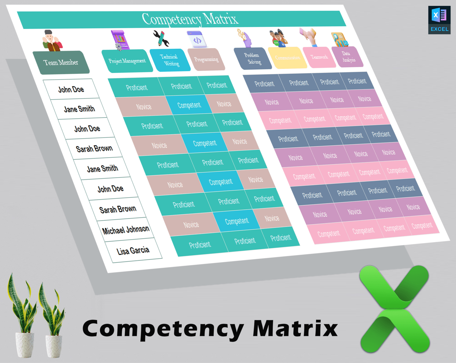Competency Assessment Tools | Best Competency Matrix Template