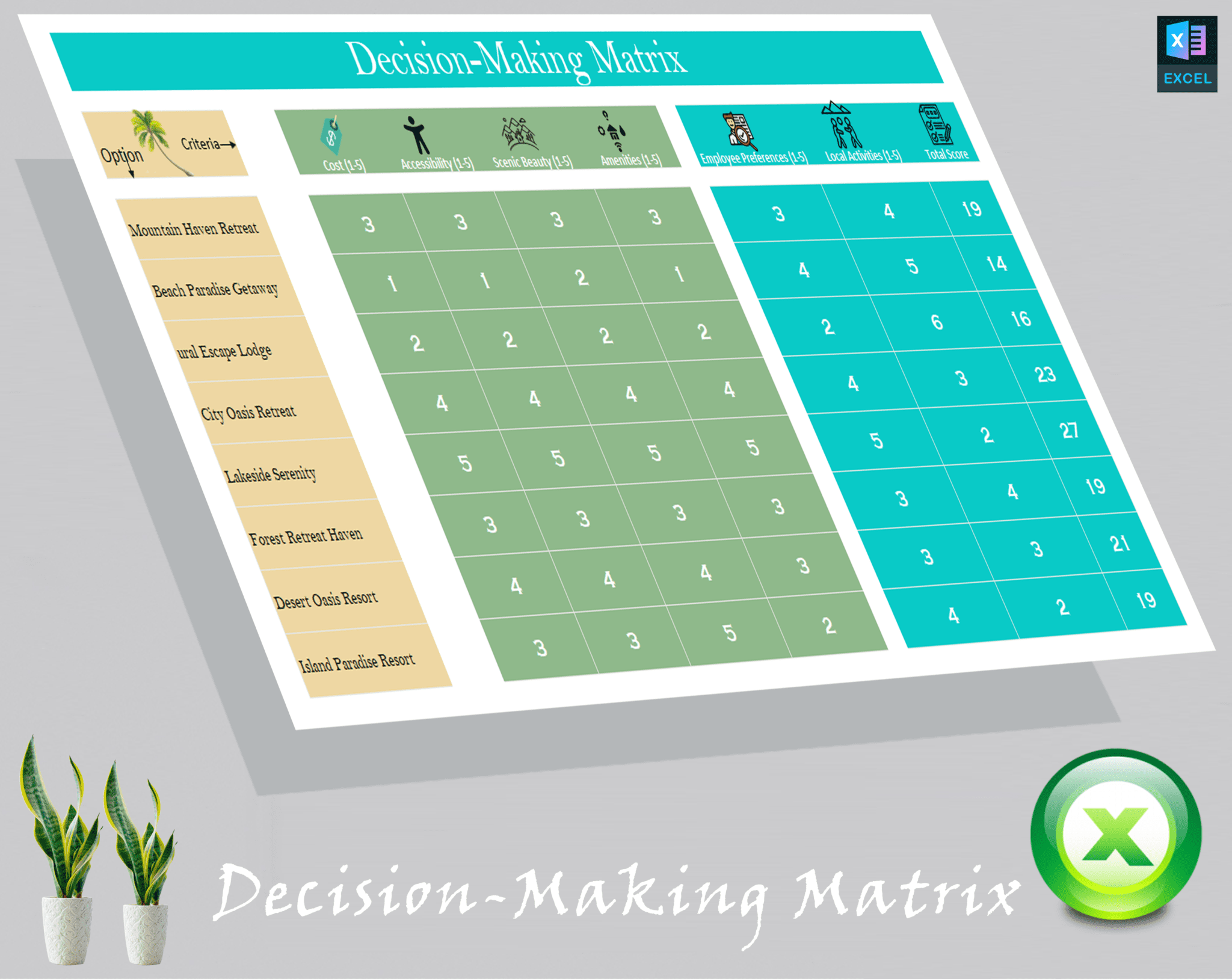 Decision-Making Matrix – Diirzal