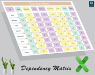Dependency Matrix – Optimize Task Management & Project Dependencies