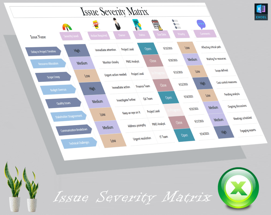 Issue Severity Matrix – Risk & Incident Severity Assessment Tool