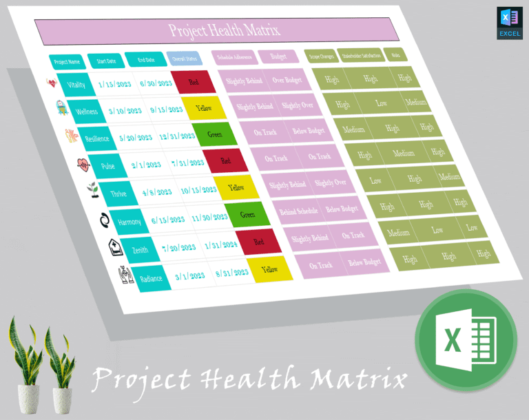 Project Health Dashboard – Assess & Monitor Project Performance