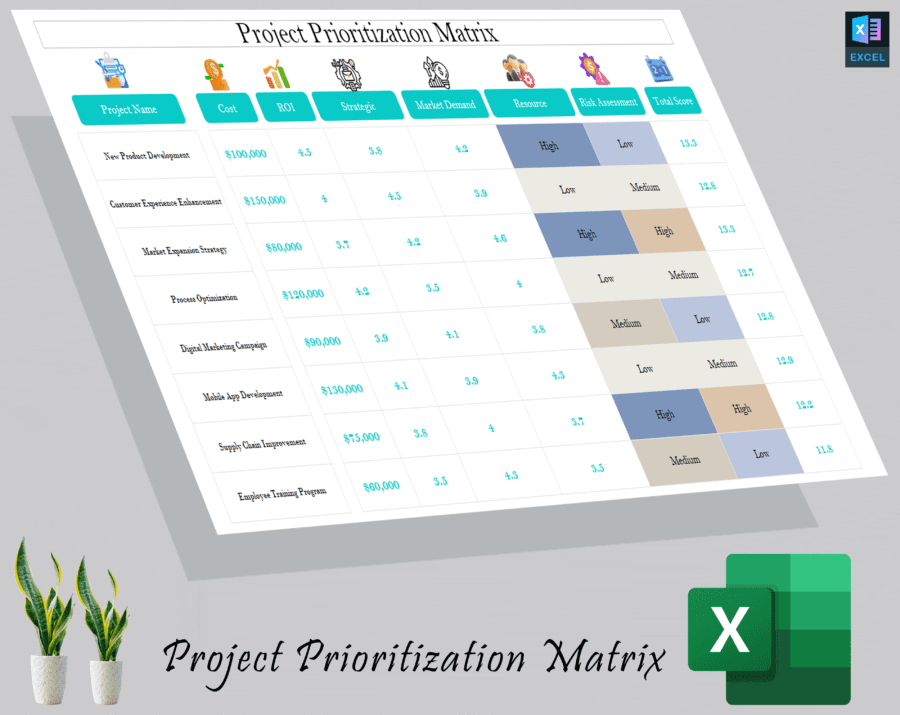 Project Prioritization Matrix – Rank & Evaluate Projects Effectively