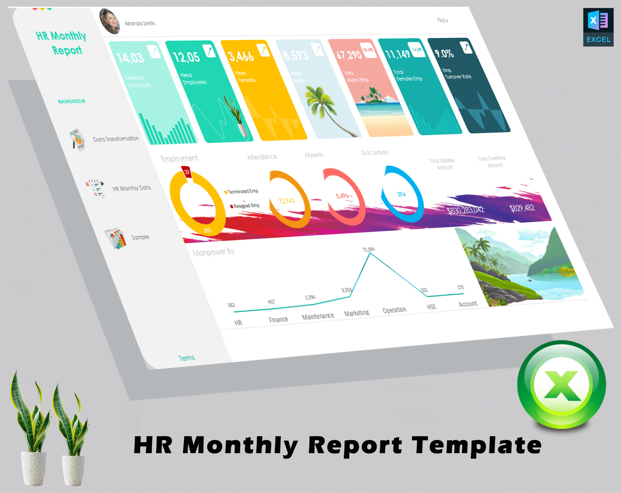Sales Training Matrix | Best Sales Training Programs & Courses