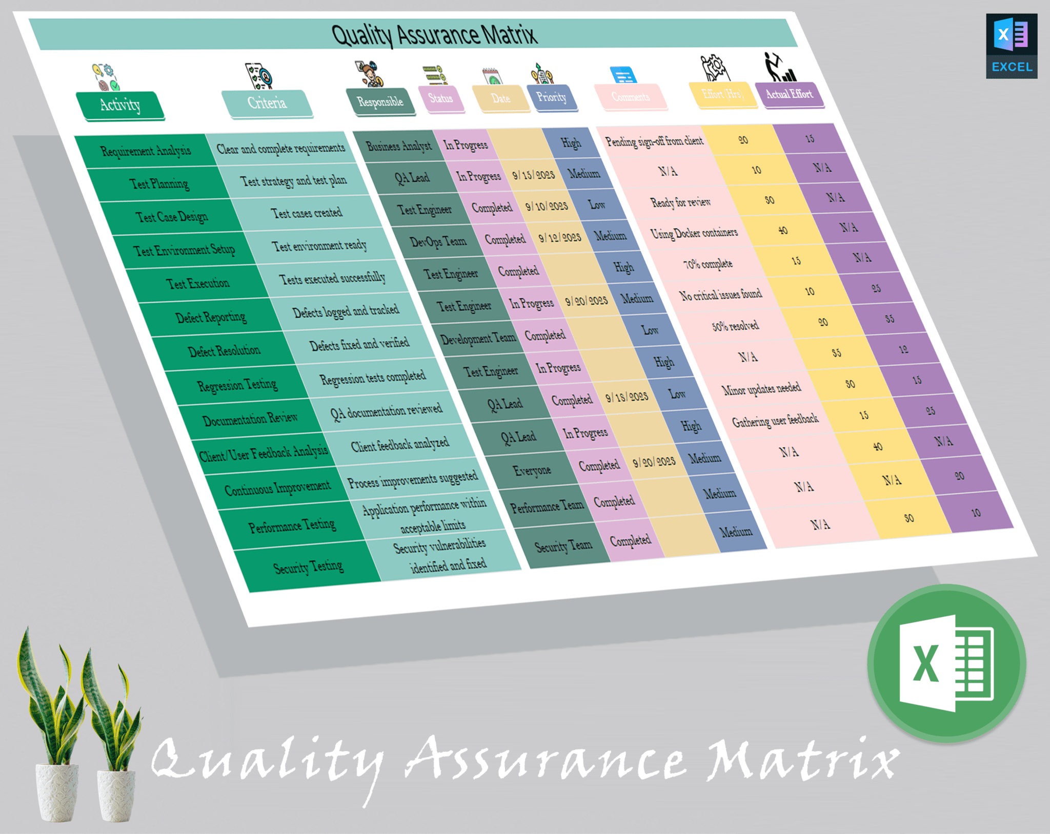 Buy Quality Assurance Matrix - Enhance Your QA Process with ... Buy Quality Assurance Matrix - Enhance Your QA Process with ...