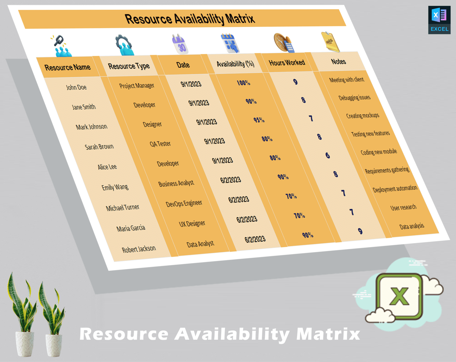 Resource Availability Matrix Template - Easy Resource Planning ...
