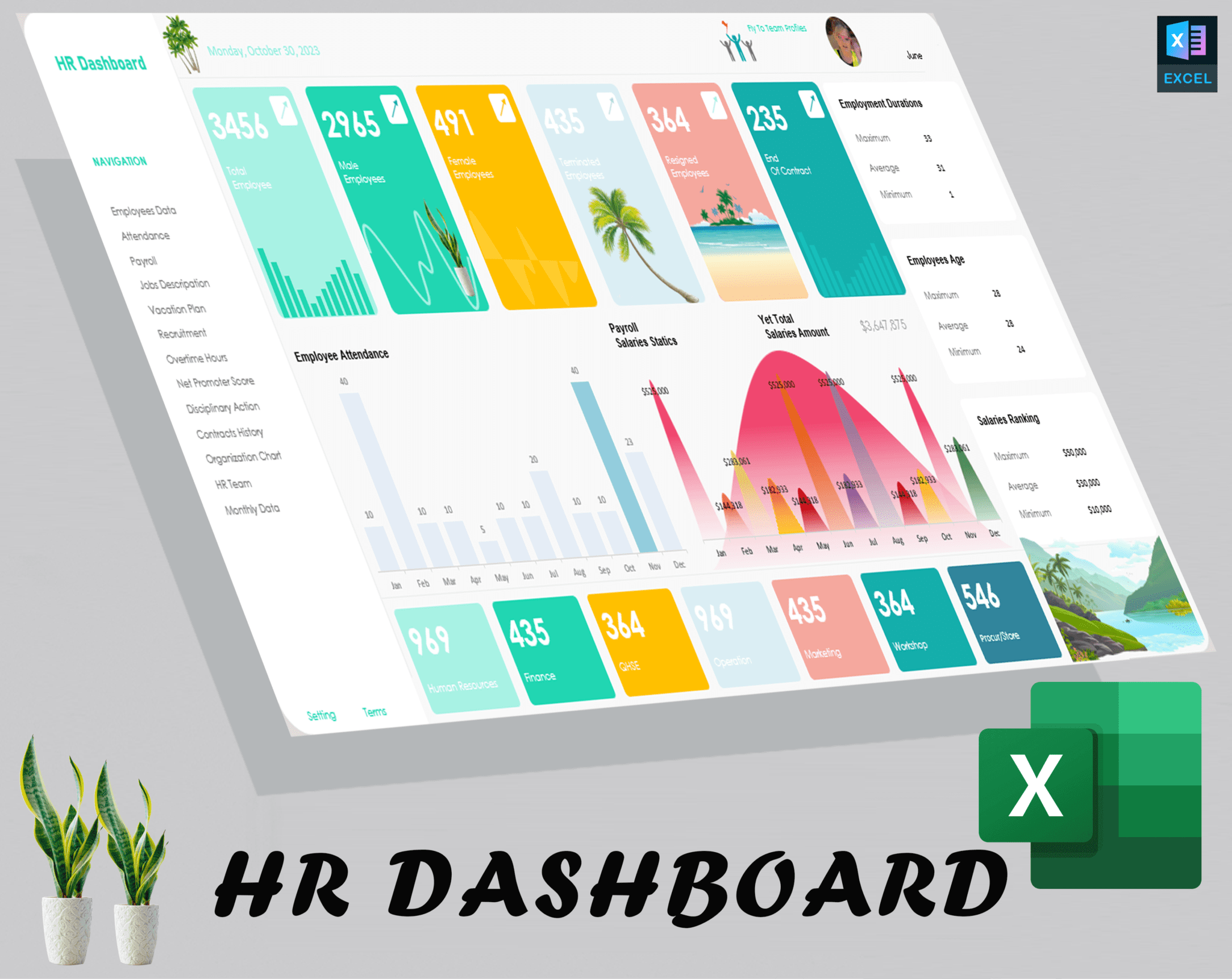 Human Resources Dashboard | HR Analytics, Employee Management