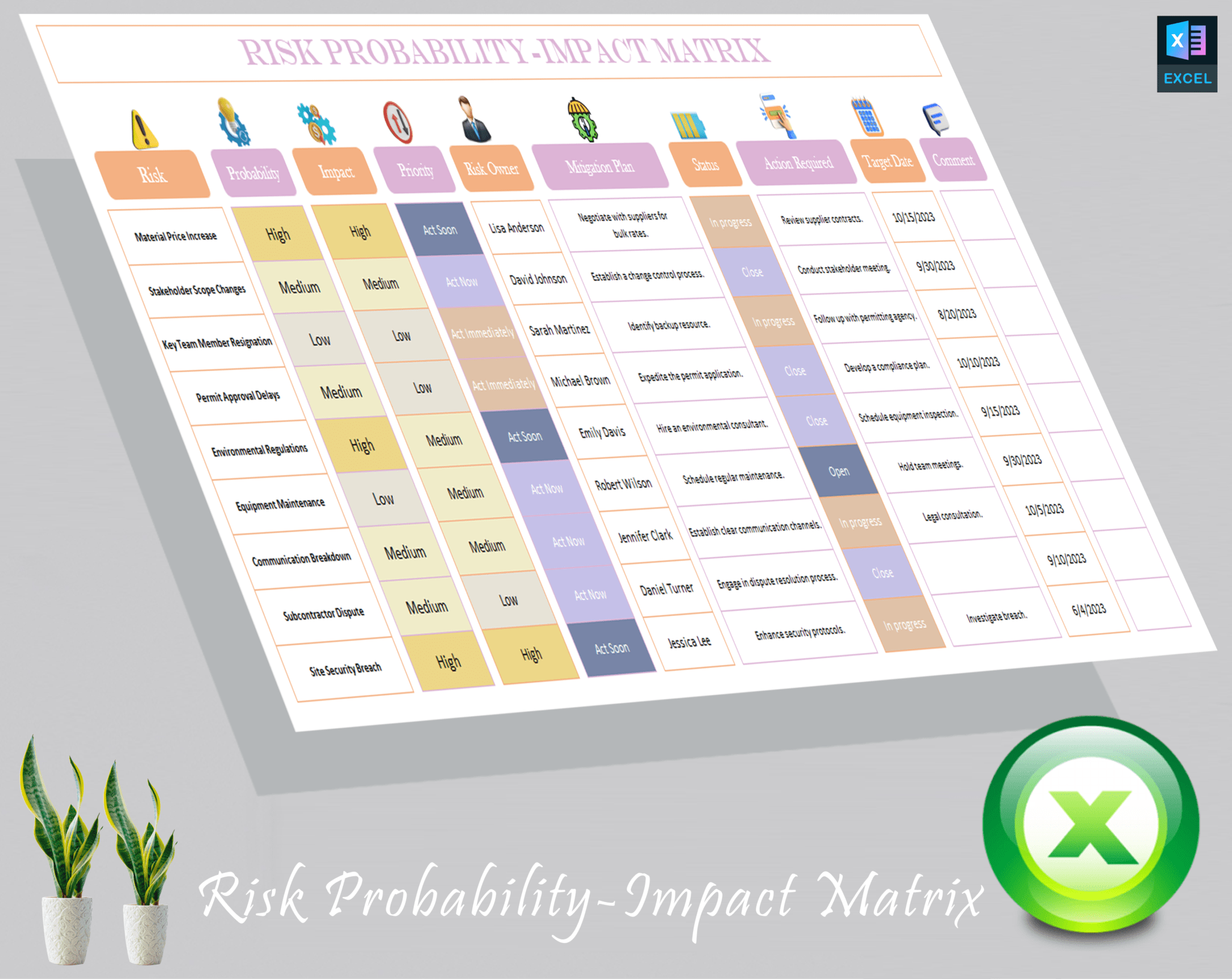 Risk Assessment Matrix Template XLS – Simplify Risk Evaluation and Control