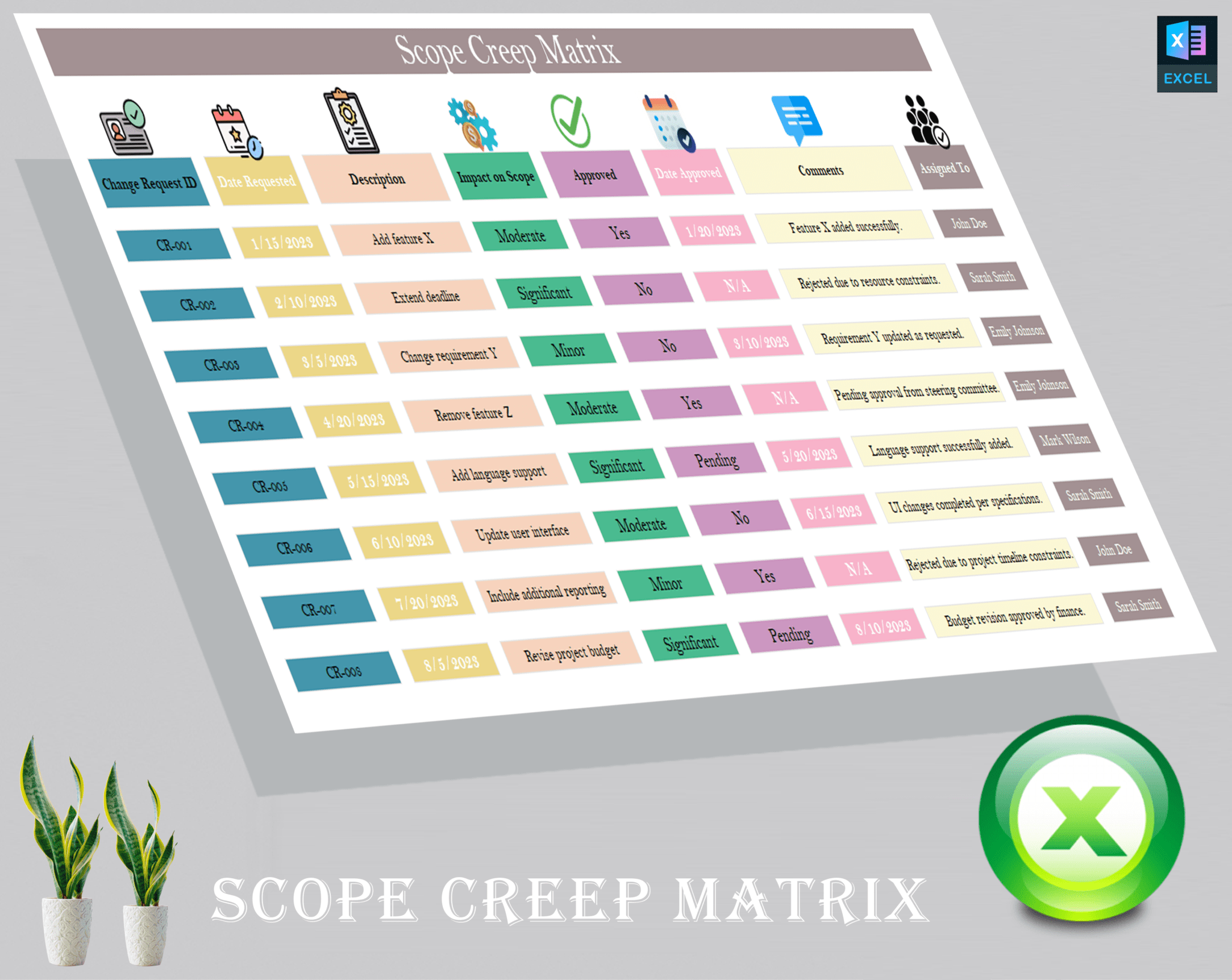 Excel Multi-Project Management Template – Simplify Scope and Task Tracking