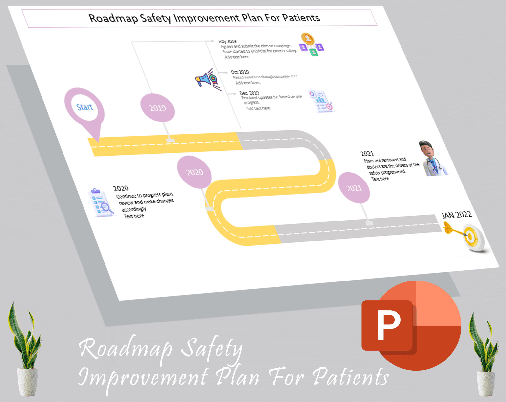 roadmap safety improvement plan for patients - Diirzal
