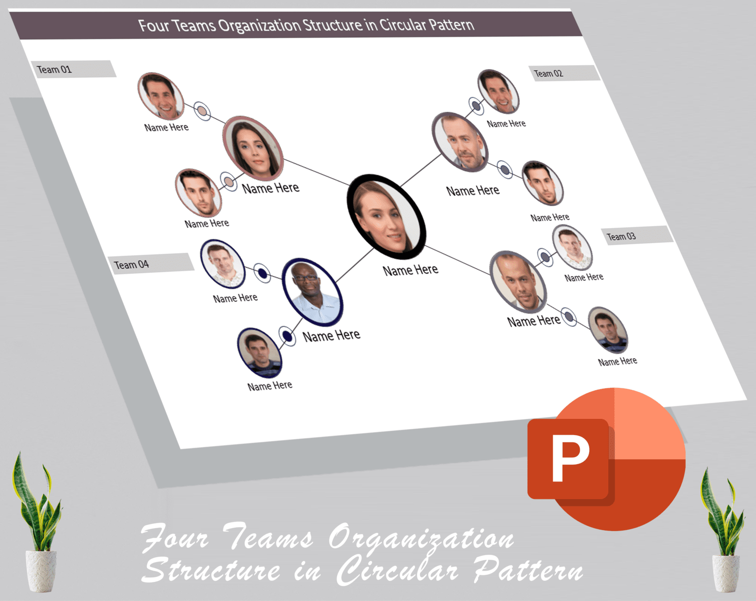 Four Teams Organization Structure in Circular Pattern - Diirzal