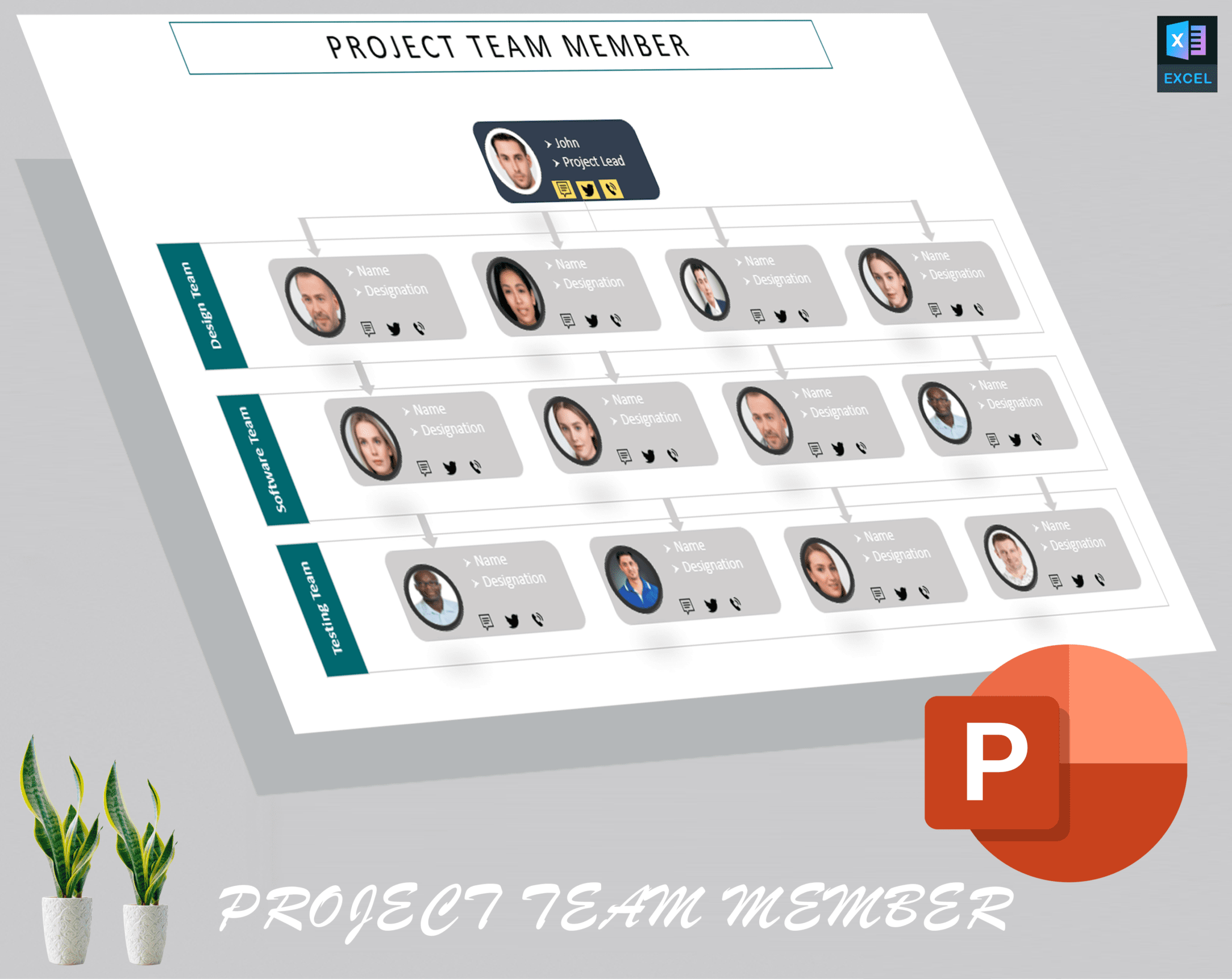 Project team member organization chart - Diirzal